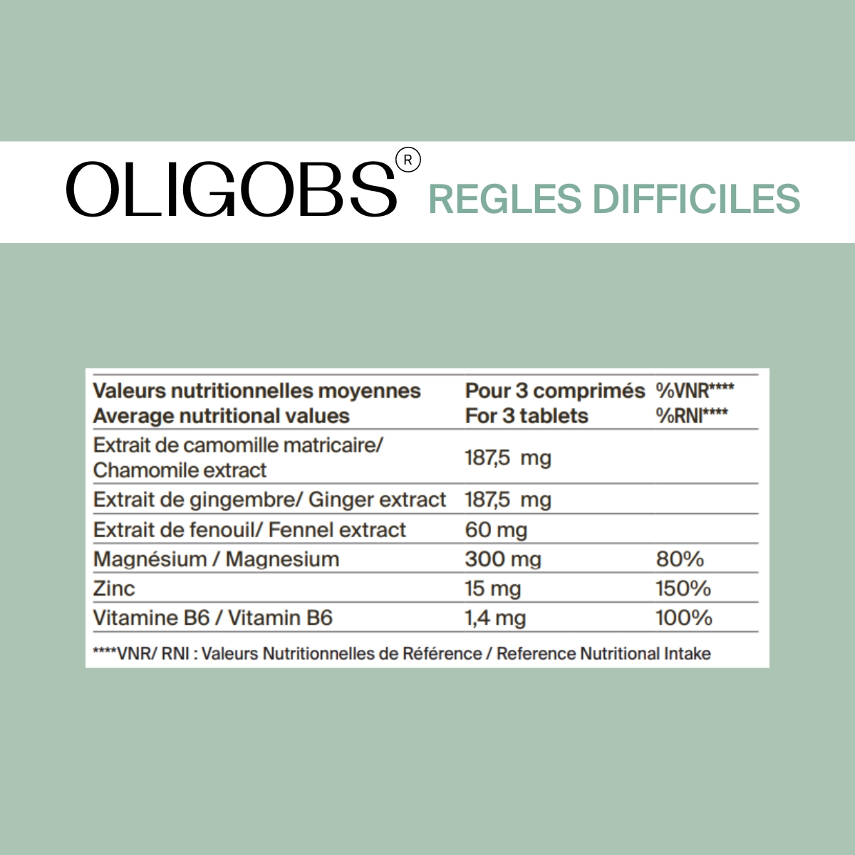 Oligobs® Règles Difficiles I Laboratoire CCD