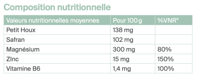 Oligobs® SPM Laboratoire CCD - Complément alimentaire
